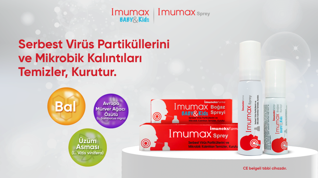 İmumax – Boğaz Spreyi